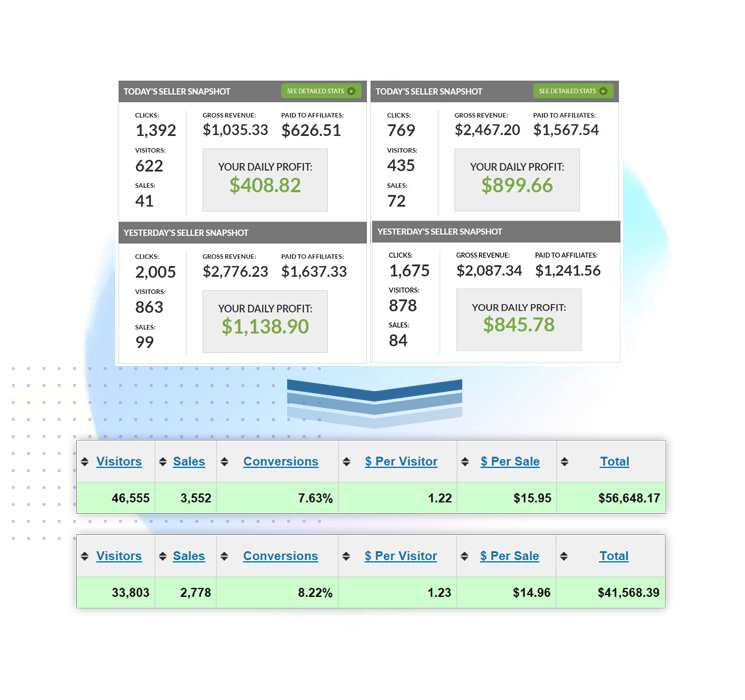 Crazy Offer! - Massive PLR Hub